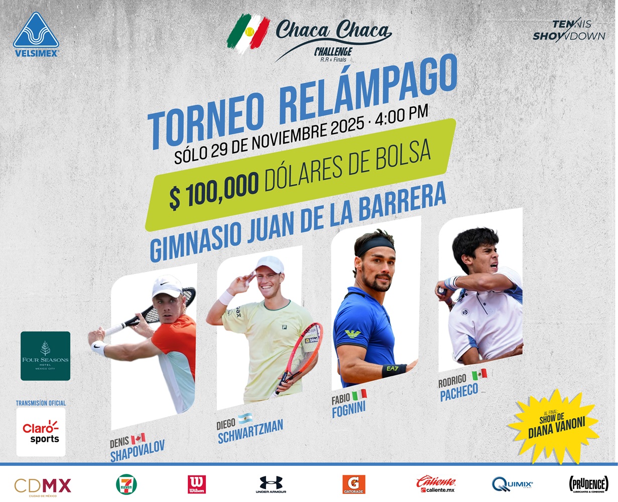 Tenis de clase mundial: Rodrigo Pacheco enfrentará a Schwartzman, Fognini y Shapovalov en el ...